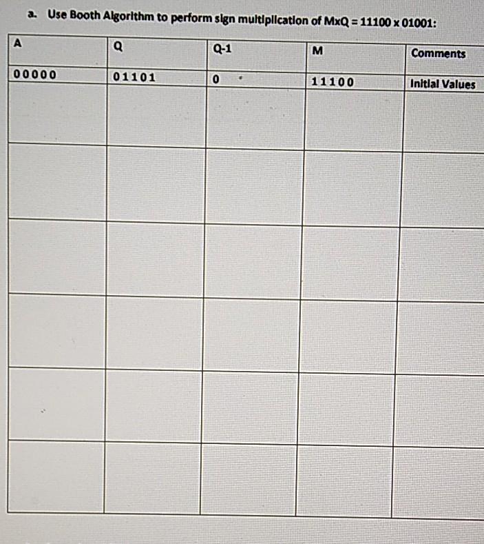 Solved Course: Computer Architecture. Problem-3: a. Use | Chegg.com