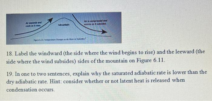 Solved 18. Label the windward (the side where the wind | Chegg.com