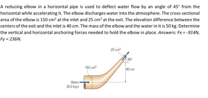 Solved A reducing elbow in a horizontal pipe is used to | Chegg.com