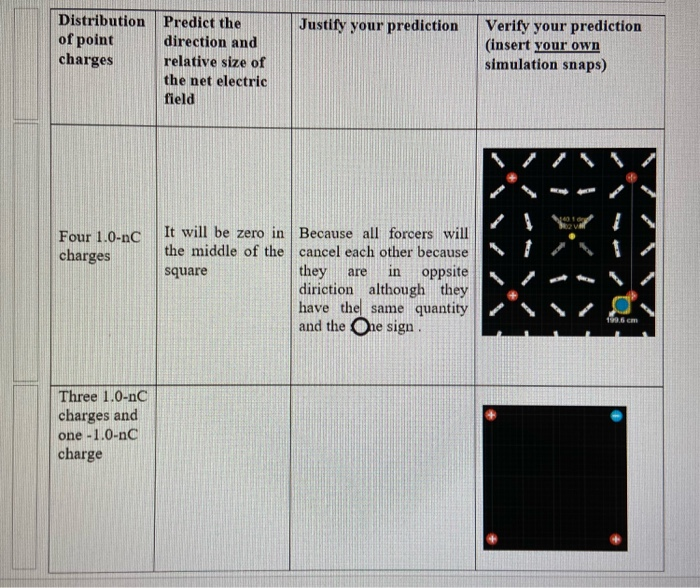 Solved in the first cloum should mention where its going to | Chegg.com
