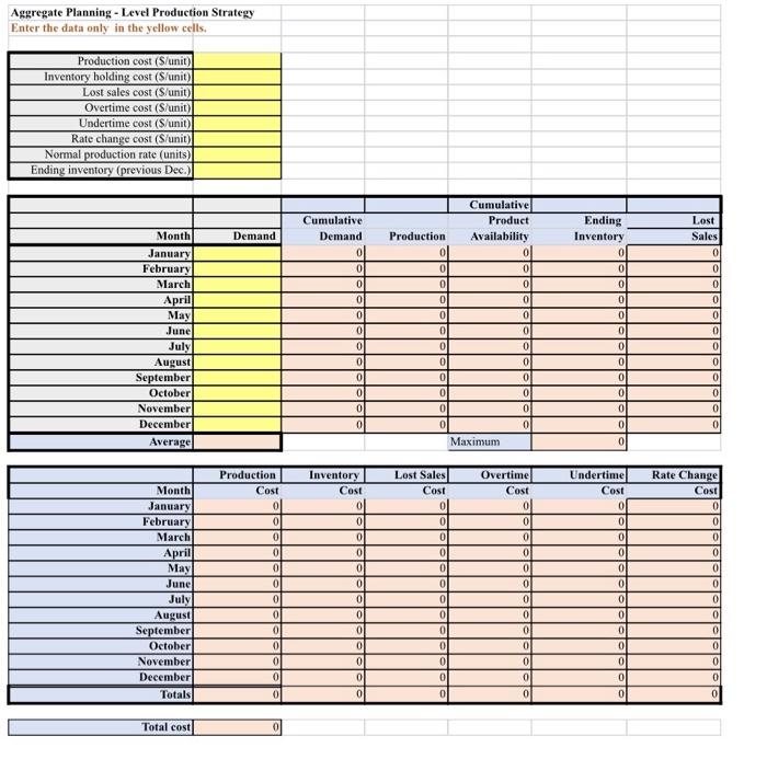 Aggregate Planning - Level Production Strategy Enter | Chegg.com