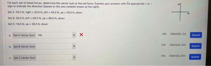 Solved For each set of listed forces, determine the vector | Chegg.com
