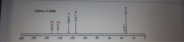 Solved This compound has the molecular formula CoH 40. It is | Chegg.com