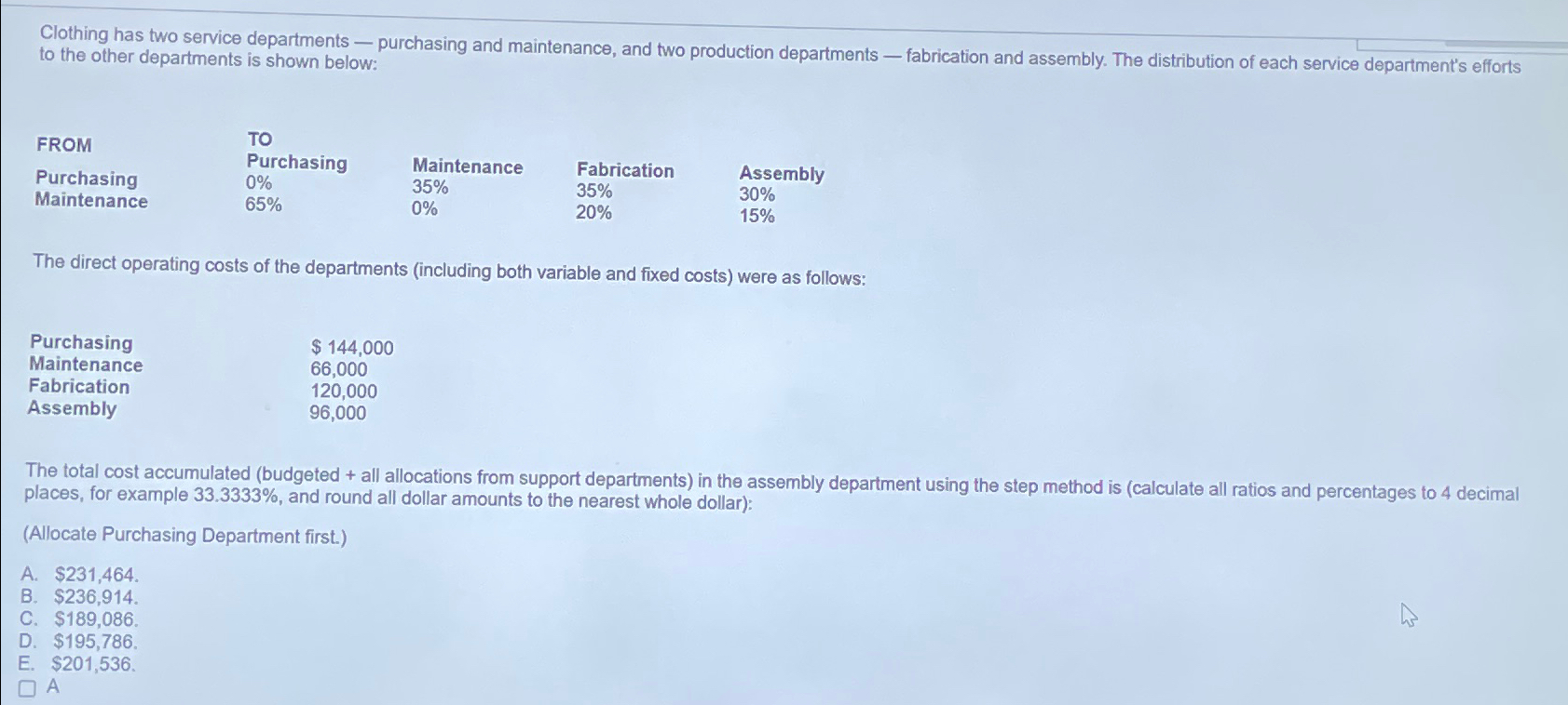 Solved Clothing has two service departments - ﻿purchasing | Chegg.com