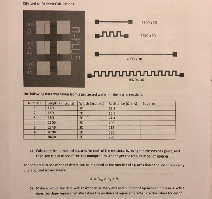 Diffused n+ Resistor Calculations: 1300 x 30 180 X | Chegg.com