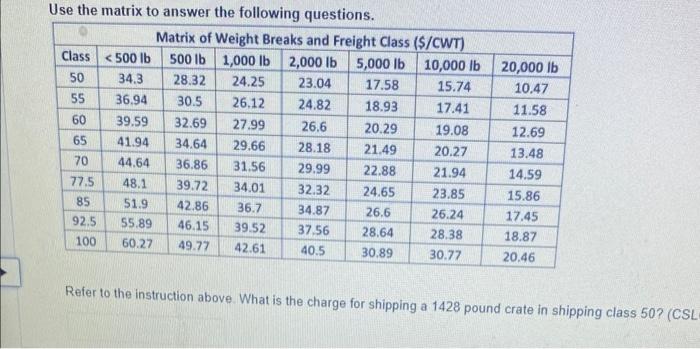 Solved Use the matrix to answer the following questions. | Chegg.com