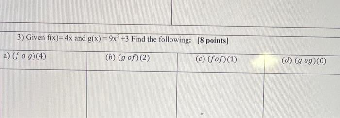 Solved 3) Given f(x)=4x and g(x)=9x2+3 Find the following: | Chegg.com