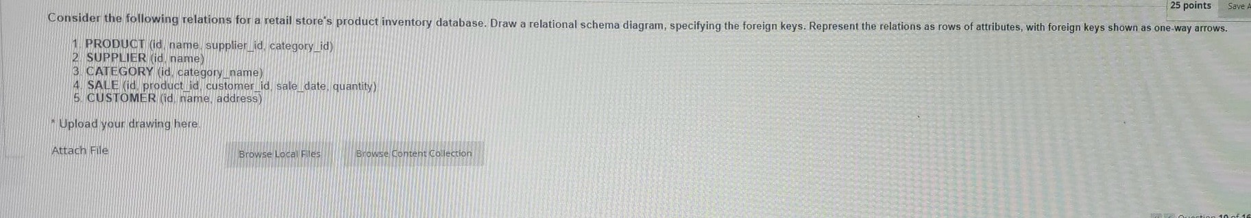 Solved Consider the following relations for a retail store's | Chegg.com