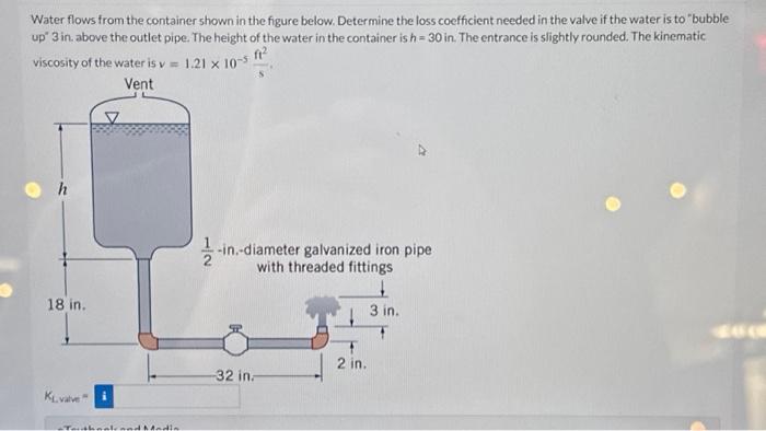 Solved Water flows from the container shown in the figure | Chegg.com