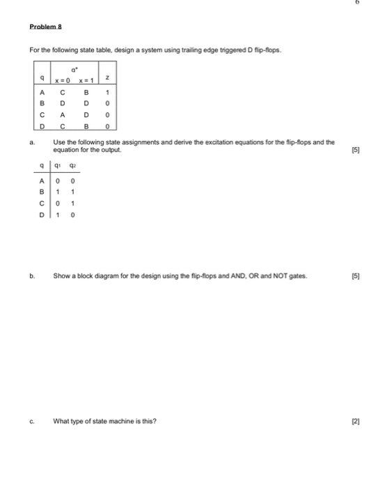 Solved Problem & For the following state table, design a | Chegg.com