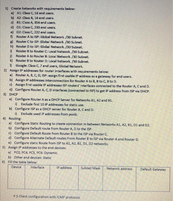 Solved 1) Create Networks with requirements below: a) A1: | Chegg.com