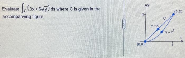 Solved Evaluate ∫C(3x+6y) ds where C is given in the | Chegg.com