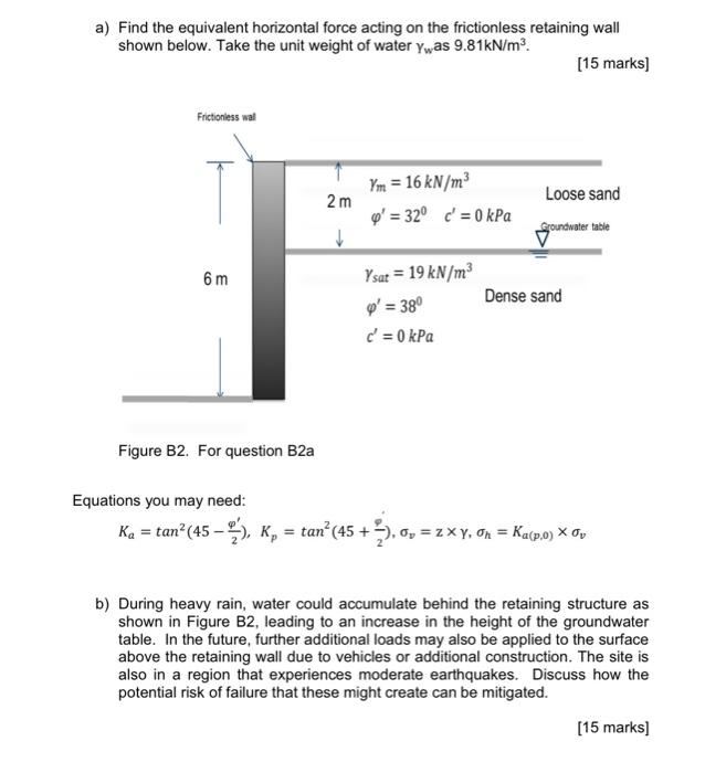 Solved a) Find the equivalent horizontal force acting on the | Chegg.com