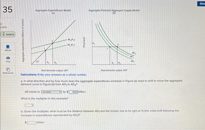 Solved Aggregate Expenditurets Model Aggregate Demand | Chegg.com