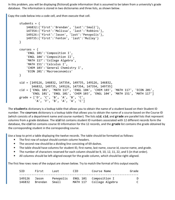 Solved In this problem, you will be displaying (fictional) | Chegg.com