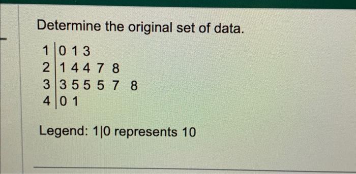 Solved Determine the original set of data. | Chegg.com