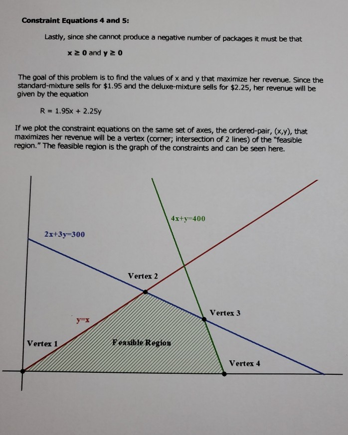 Solved Part 1 Linear Programming Problem 1 A Confectioner