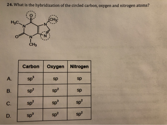 Solved 24. What is the hybridization of the circled carbon, | Chegg.com