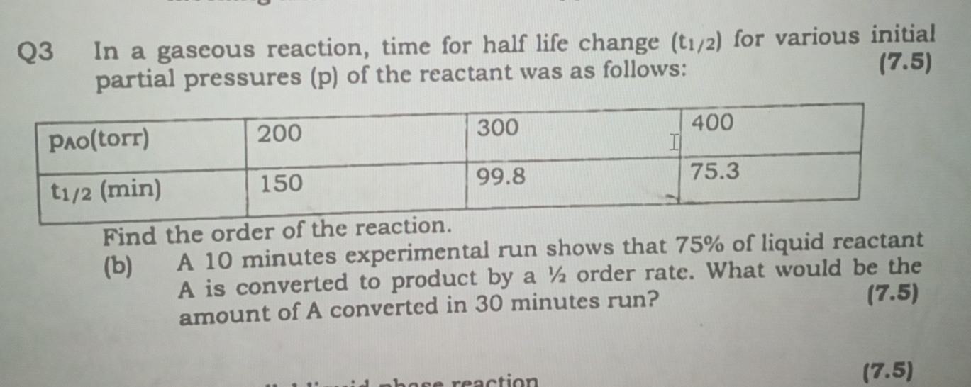 Solved Q3 ﻿In a gaseous reaction, time for half life change | Chegg.com