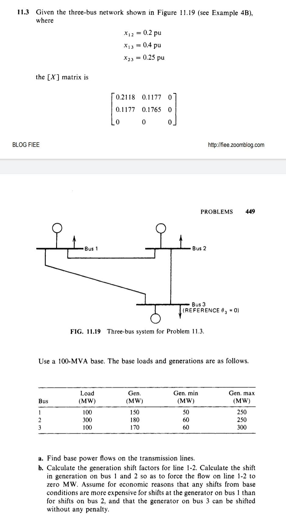 Solved 11.3 Given the three-bus network shown in Figure | Chegg.com