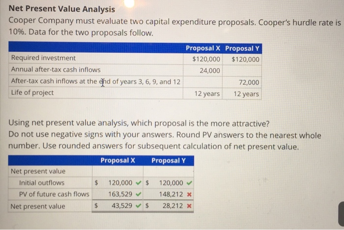 Solved Net Present Value Analysis Cooper Company must | Chegg.com