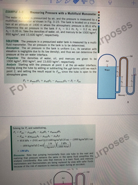 Solved + EXAMPLE 3-5 Measuring Pressure with a Multifluid | Chegg.com