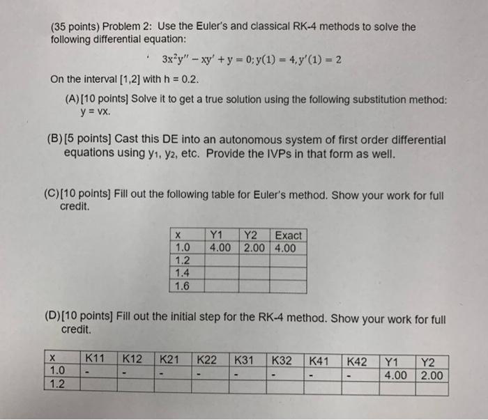 Solved (35 points) Problem 2: Use the Euler's and classical | Chegg.com Solved (35 points) Problem 2: Use the Euler's and classical | Chegg.com