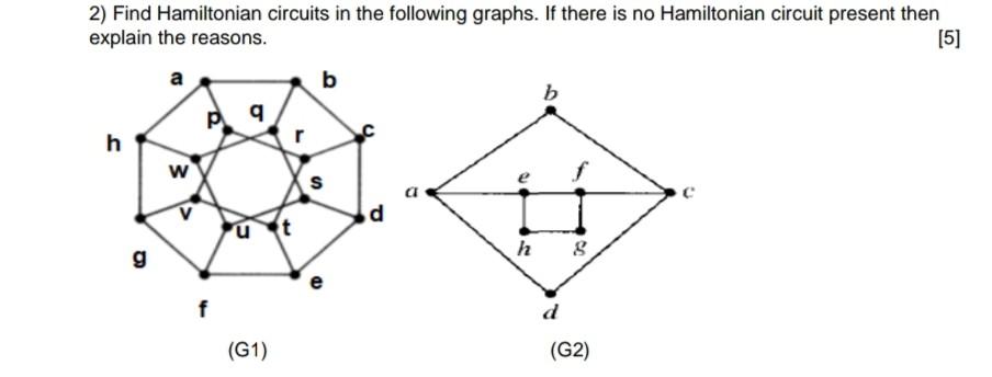 Solved 2) Find Hamiltonian circuits in the following graphs. | Chegg.com