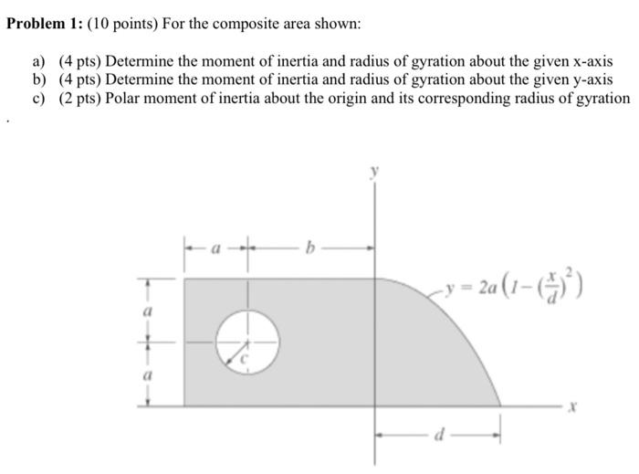 Solved Problem 1: (10 points) For the composite area shown: | Chegg.com