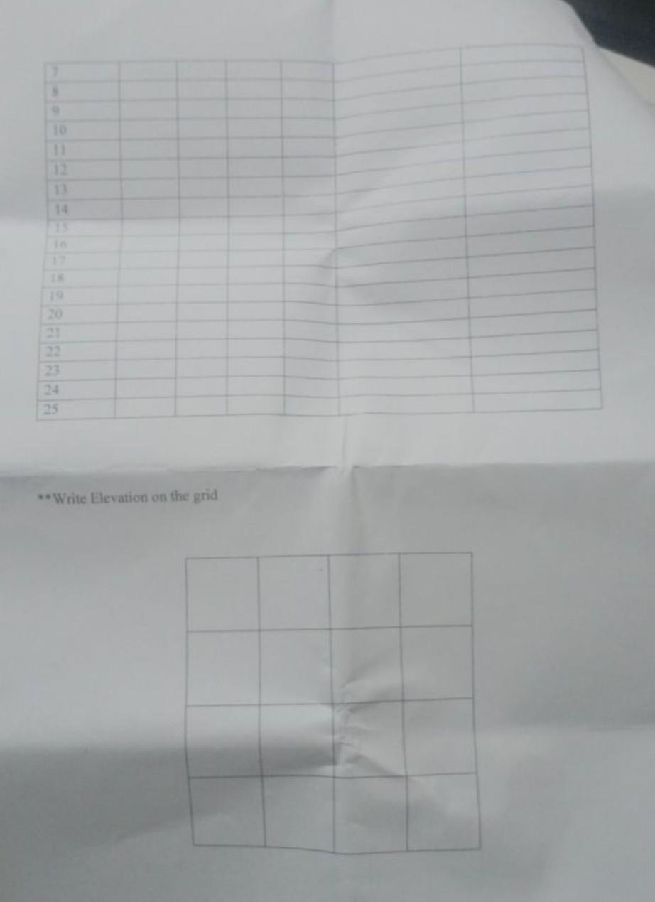 Solved - Write Elevation on the gridExperiment 4: Contour | Chegg.com