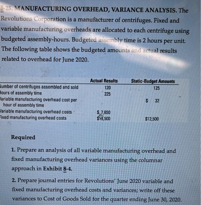 Solved 6-25. MANUFACTURING OVERHEAD, VARIANCE ANALYSIS. The | Chegg.com