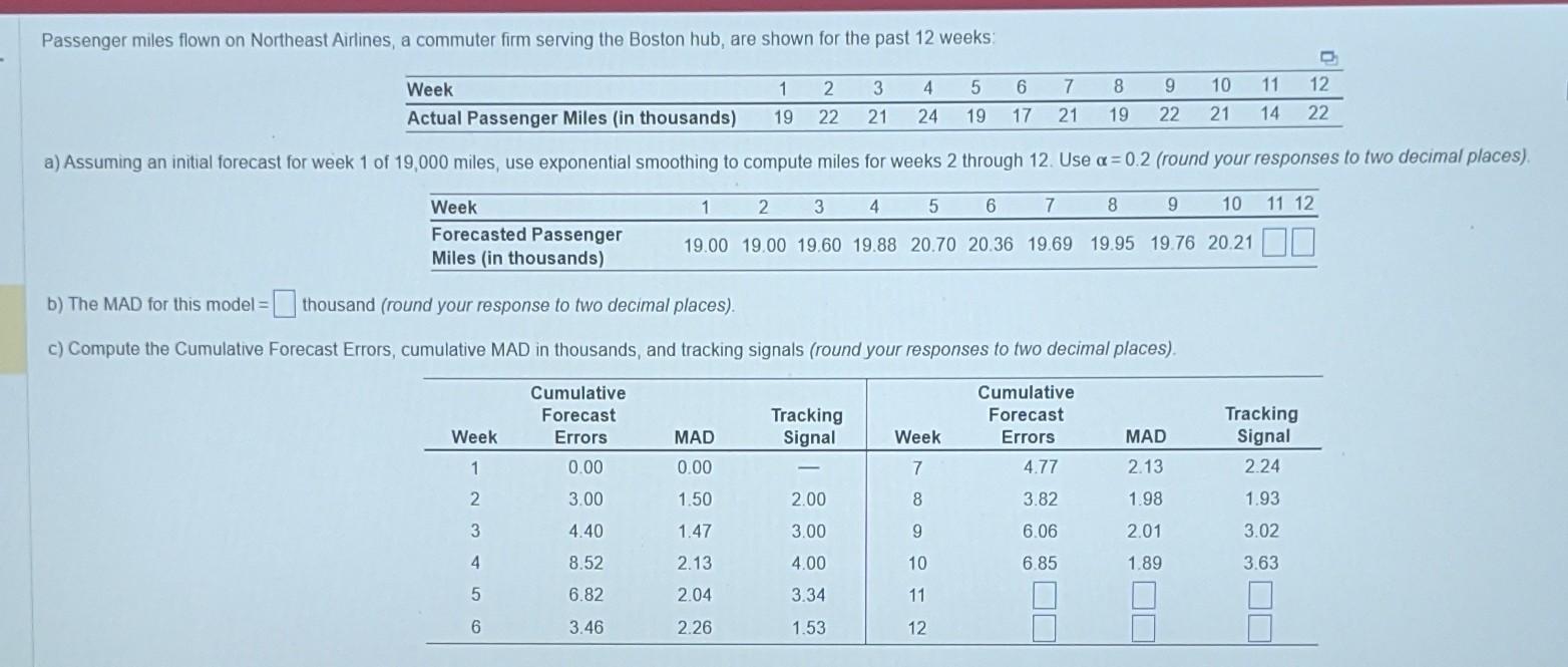 Solved b) The MAD for this model = thousand (round your | Chegg.com