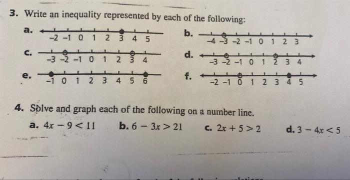 Solved 3. Write an inequality represented by each of the | Chegg.com
