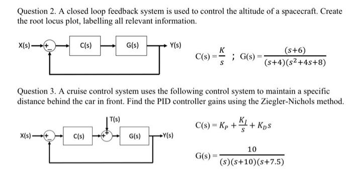 Solved control systems please solve the questions with | Chegg.com