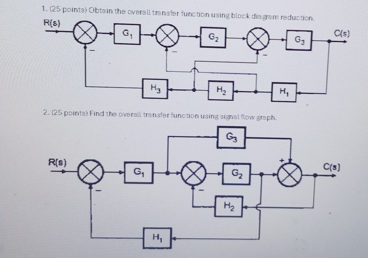 Solved (25 ﻿points) ﻿Obtain the overall transfer function | Chegg.com
