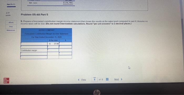 Solved Required information Problem 05-4A Break-even | Chegg.com