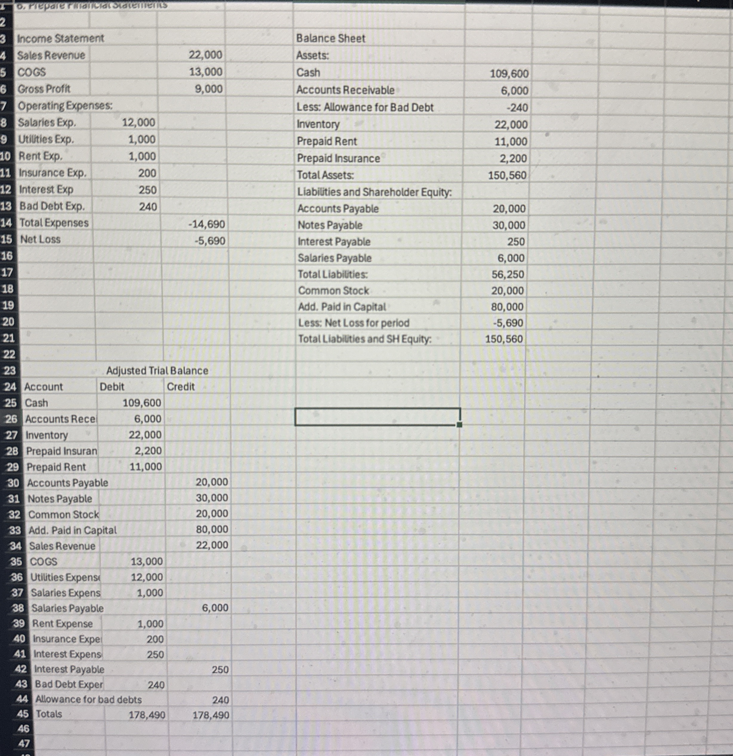 Solved Can you prepare a statement of retained earning, | Chegg.com