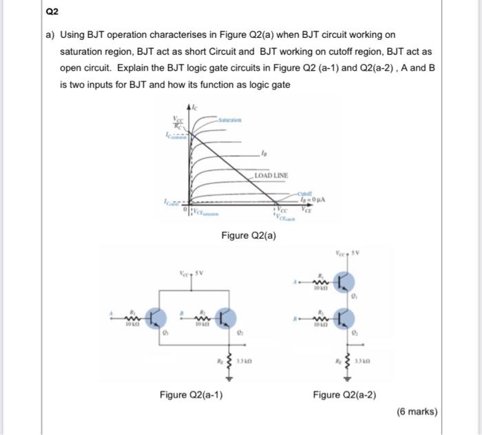 Solved a) Using BJT operation characterises in Figure Q2(a) | Chegg.com