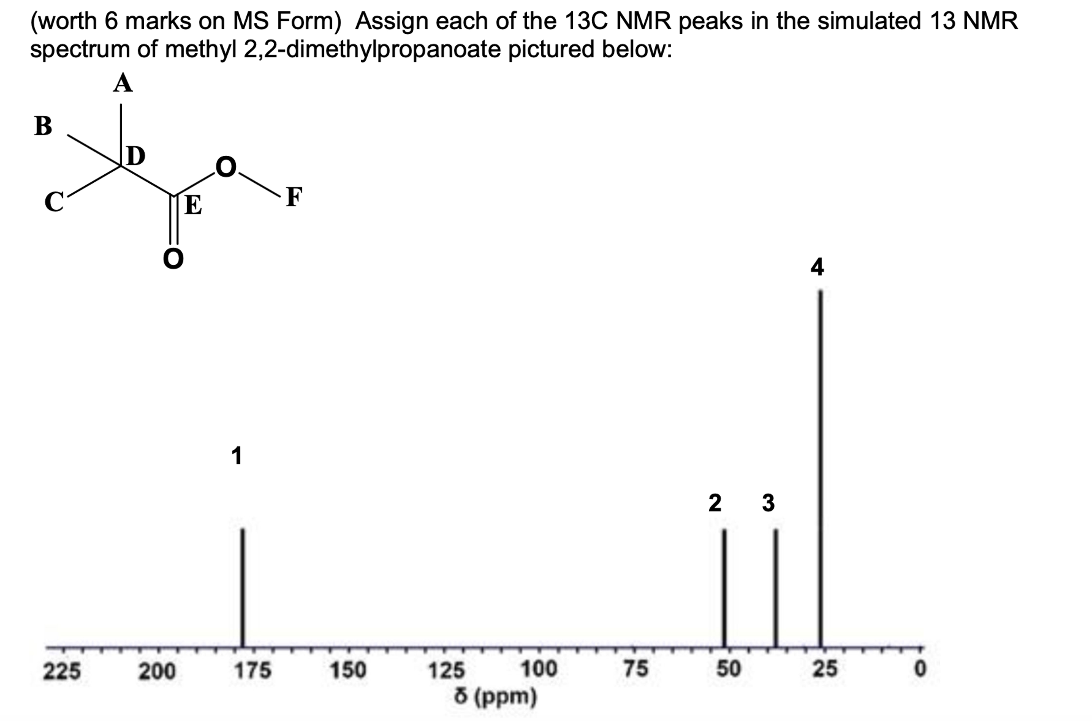 Solved assign each of the 13C NMR peaks in the simulated 13 | Chegg.com