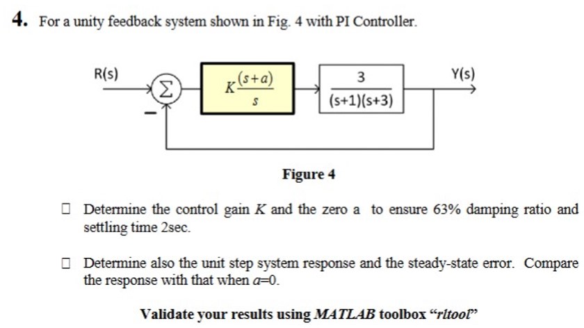 Solved 4. ﻿For a unity feedback system shown in Fig. 4 ﻿with | Chegg.com
