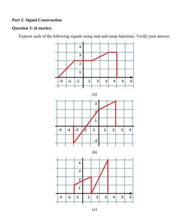 Solved Express each of the following signals using step and | Chegg.com