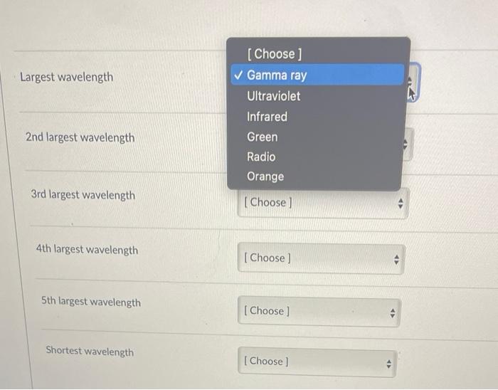 Solved Given what you learned from the figure, rank these | Chegg.com
