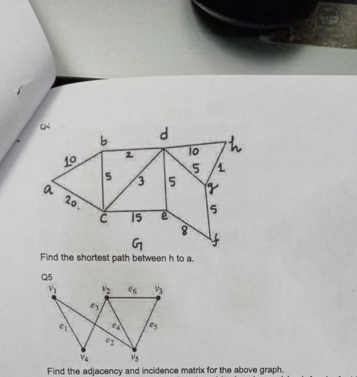 Solved 2 Define Decision Variable Give Some Examples Of