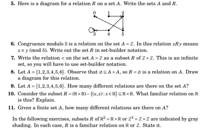 Solved 5. Here is a diagram for a relation R on a set A. | Chegg.com