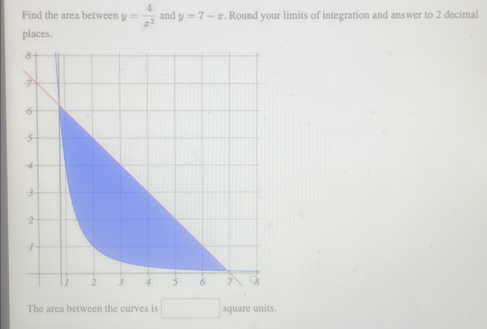 Solved Find the area between y=4x2 ﻿and y=7-x. ﻿Round your | Chegg.com