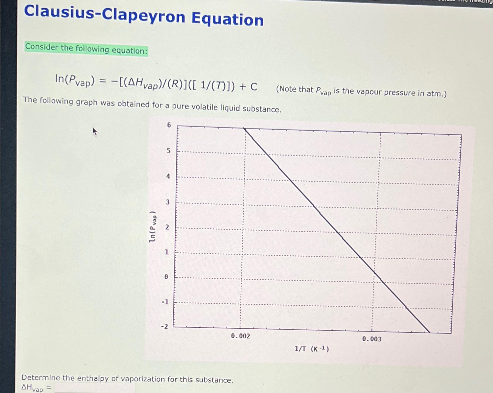 Solved Clausius-Clapeyron EquationConsider the following | Chegg.com