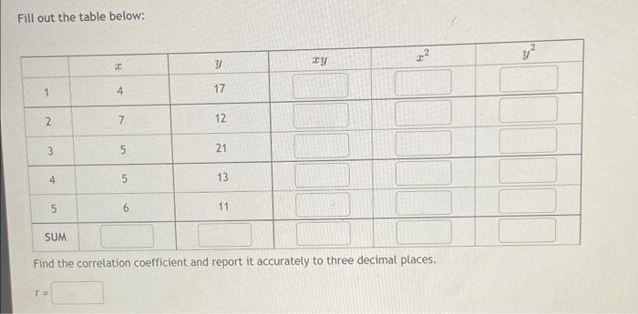 Solved Fill out the table below: Find the correlation | Chegg.com