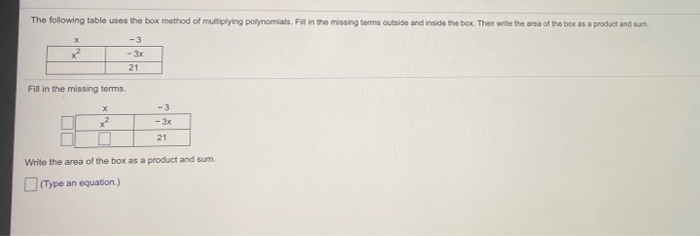 Solved The following table uses the box method of | Chegg.com