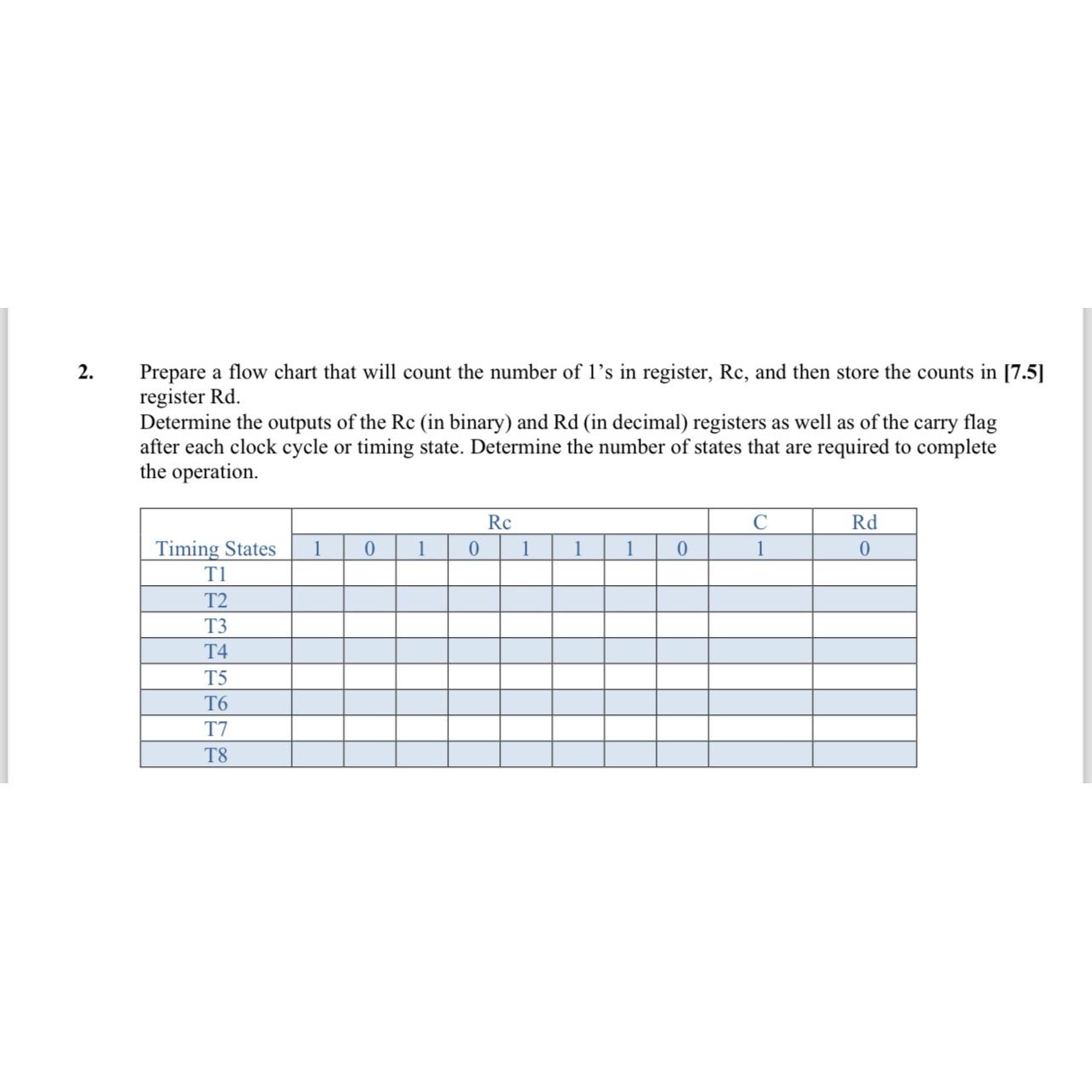 Solved Prepare a flow chart that will count the number of | Chegg.com