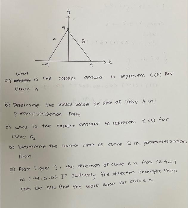 Solved у १ A B . -9 What a) which is the correct answa to | Chegg.com
